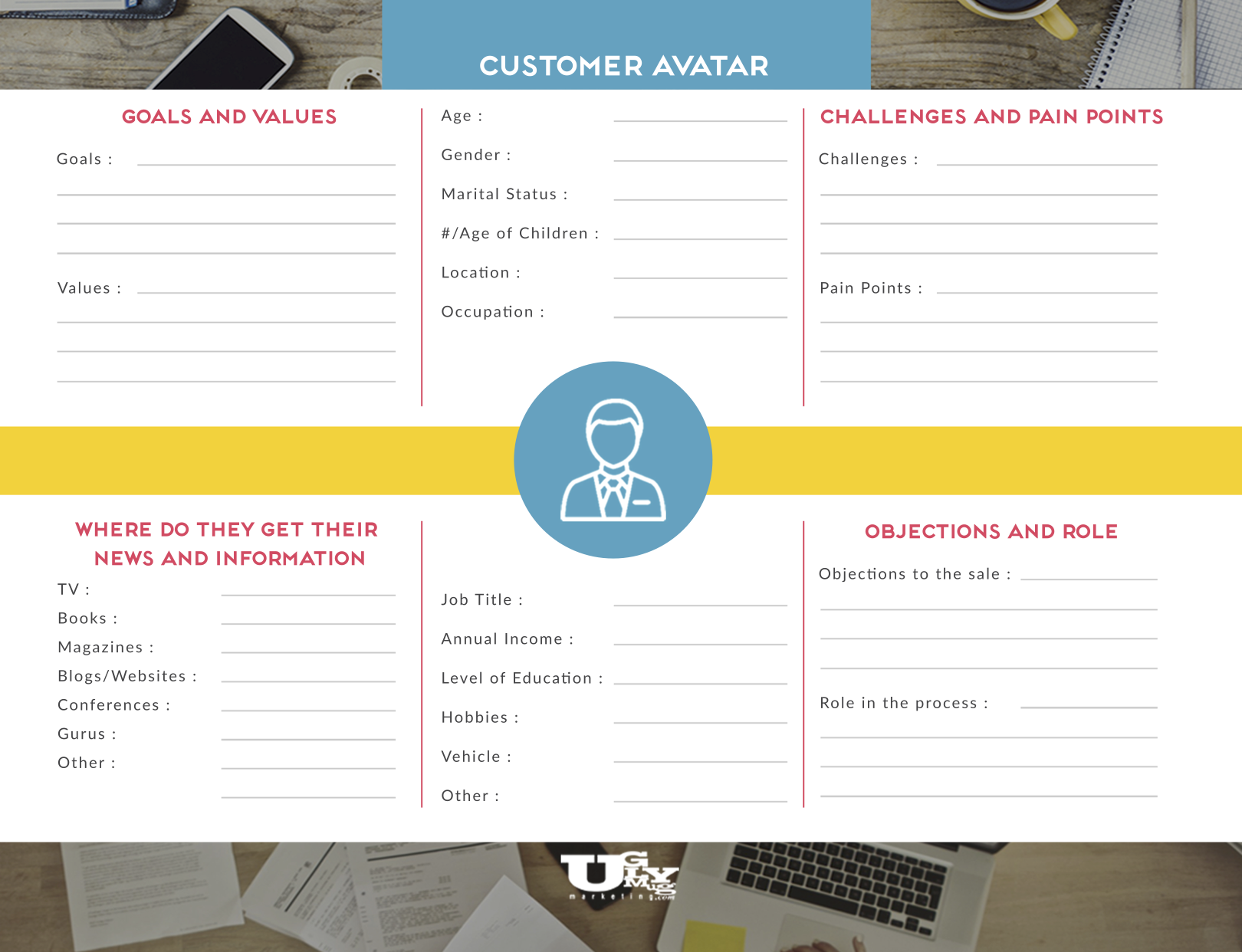 Creating Your Customer Avatar - Ugly Mug Marketing